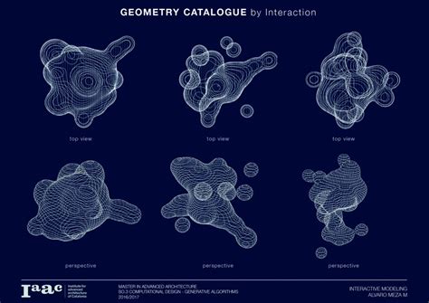 Image result for Interactive Modeling Tools