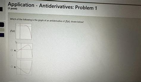 Image result for Antiderivative Graph Examples