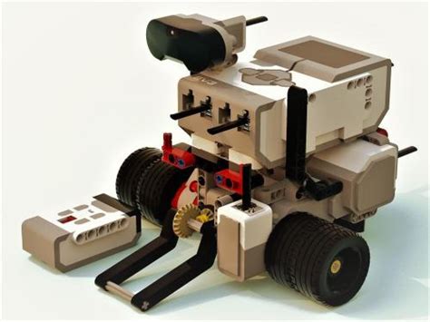 Image result for LEGO EV3 Sumo Robtics Code Builds
