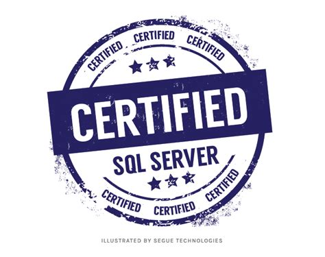 Image result for SQL Server Certified