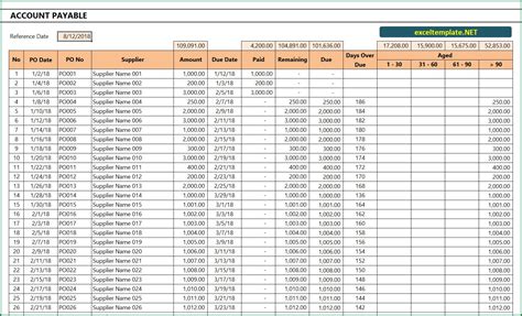 Image result for Account Payable Worksheet