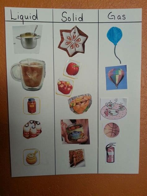 Image result for Easy Pre-K Science Projects