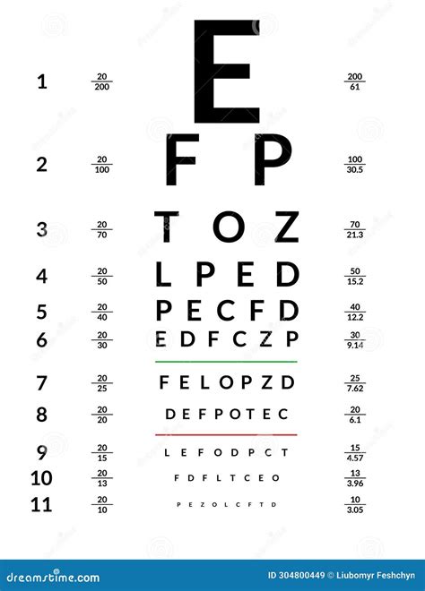 Eye Test Chart Vector. Vision Exam. Optometrist Eyesight Chart Check ...