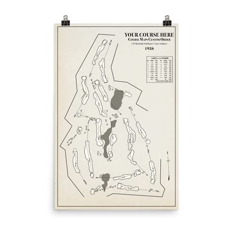 Image result for GPS Maps for Course Pro