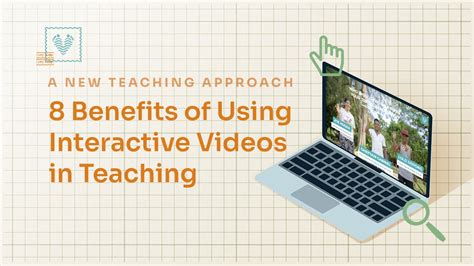 Image result for Interactive Video in Teaching Examples