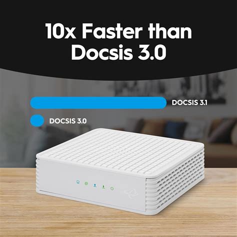 Image result for DOCSIS 3.0 vs 3.1 Modem