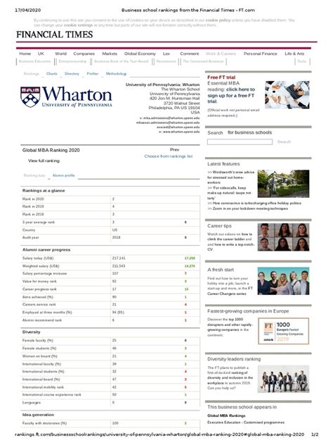 Global MBA Ranking 2020: University of Pennsylvania: Wharton | PDF ...