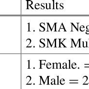 Image result for Question Method