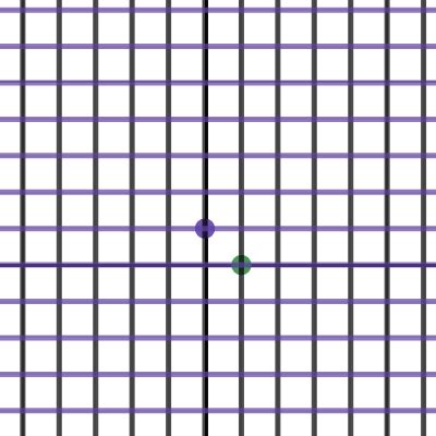 Image result for Desmos Matrix Graph