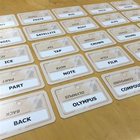 Image result for Code Names