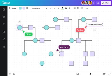Image result for Genogram Design