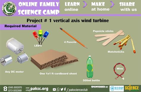 Image result for Wind Turbine Science Project