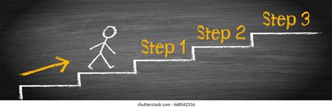 Image result for MTG One Step Two-Step Tree Step