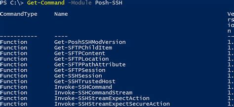 Image result for SSH PowerShell Command