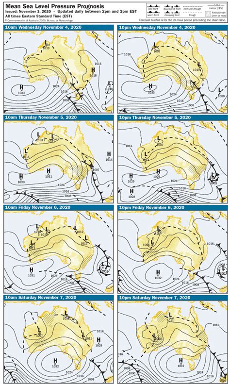 Image result for 7 Weather Perth