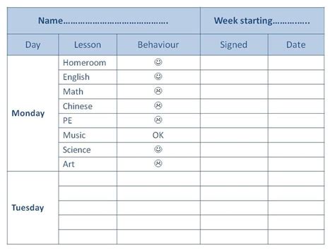 Image result for Adolescent Behavior Form