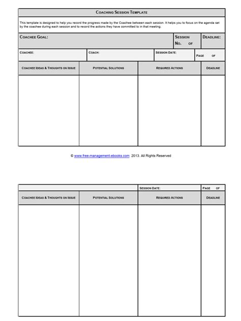 Image result for Coaching Session Model