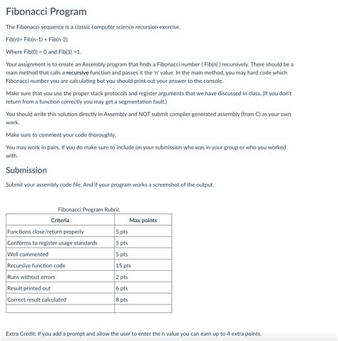 Image result for Fibonacci Code with Papiya