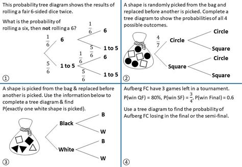 Image result for Probability Tree Questions