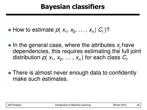 Image result for Bayesian Example