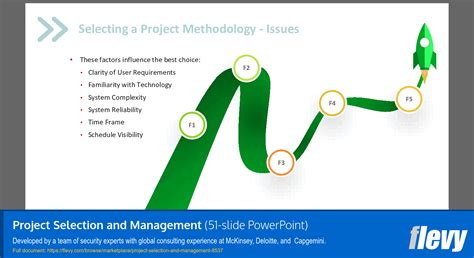 Image result for Project Selection Ppt Background