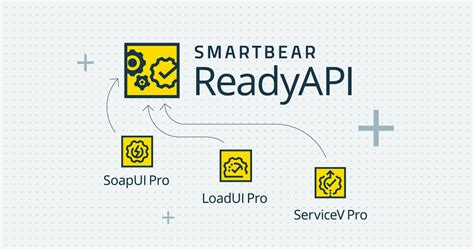 Image result for Ready API