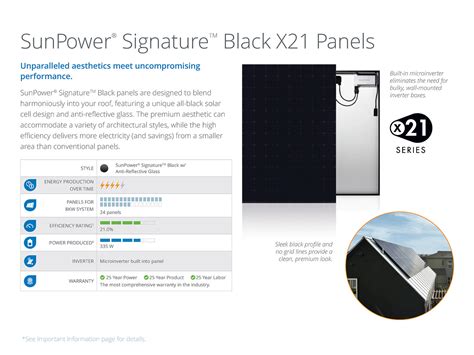 Image result for Interactive SalesTools