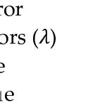 Image result for Four Class System