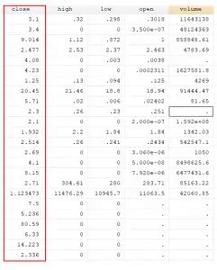 Image result for Stata Loop String