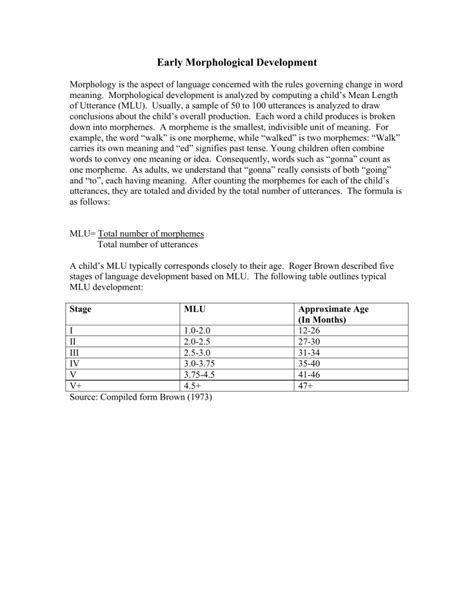 Image result for Morphological Development Chart
