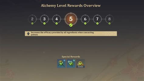 Image result for How to Level Up Alchemy