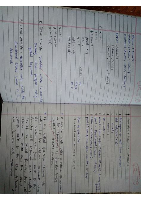 Image result for Computer Class 12 Notes