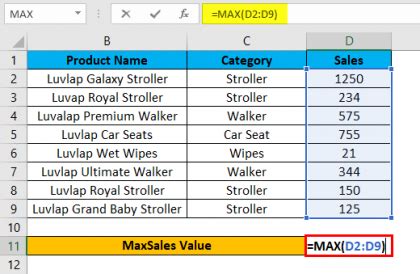 Image result for Max IF Function Excel