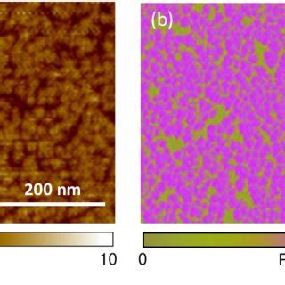 Image result for HfO2 ALD Intel