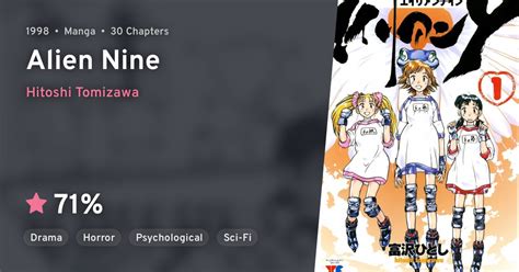 Image result for Alien 9000