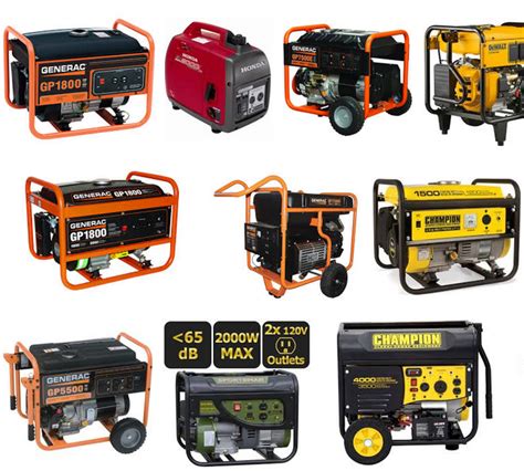 Image result for Portable Generators Variations