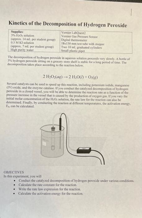 Image result for H2O2 Decomposition Graph