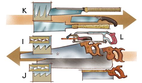 Image result for Script Boat Tools