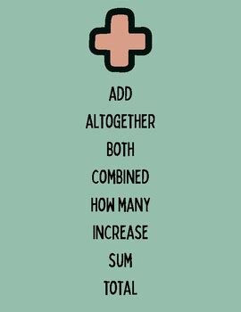 Image result for Basic Math Operations Key Words