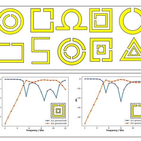 Image result for Metasurface Patterns