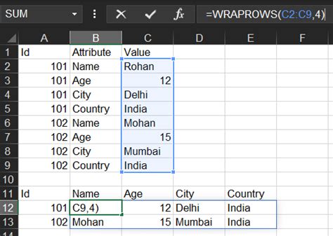 Image result for How to Convert Data in File into Columns