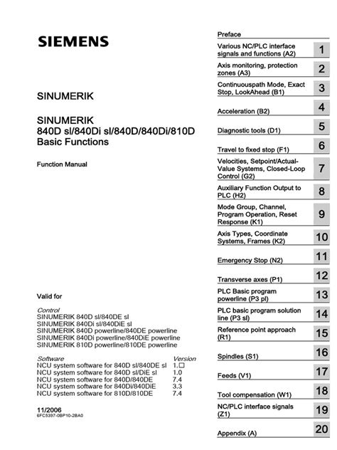 Image result for Sinumerik 840D SL Tutorial