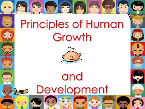 Image result for Human Development Principles