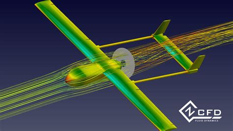 Image result for Computational Fluid Dynamics Programs