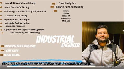 Image result for Systems Engineering Projects