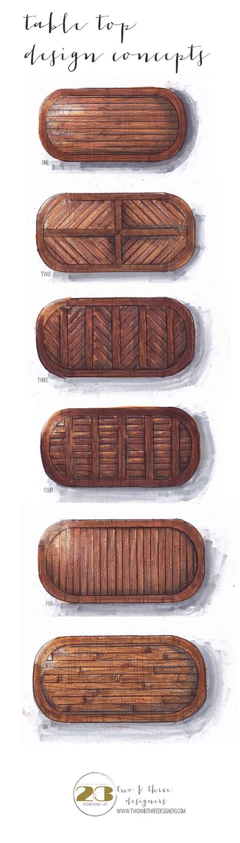 Image result for Create Table Design