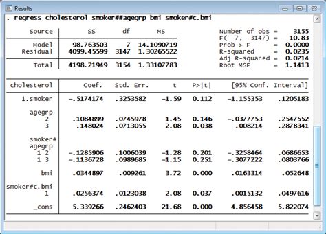 Image result for Why Factor Variable Not Allowed