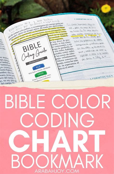 Image result for Bible Color Coding Chart.pdf