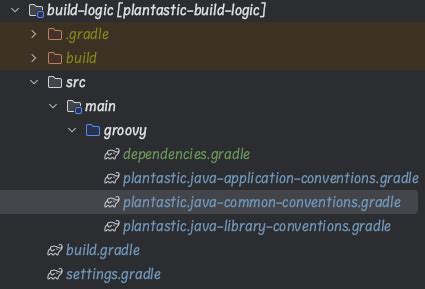Image result for Gradle Folder Structure