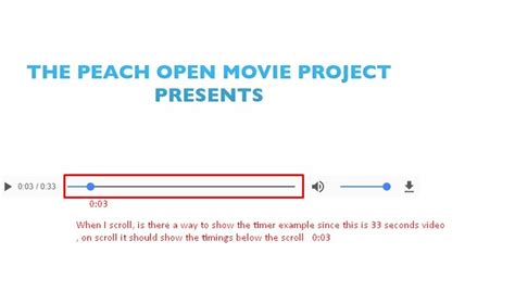 Image result for Select Box. Time Scroll HTML